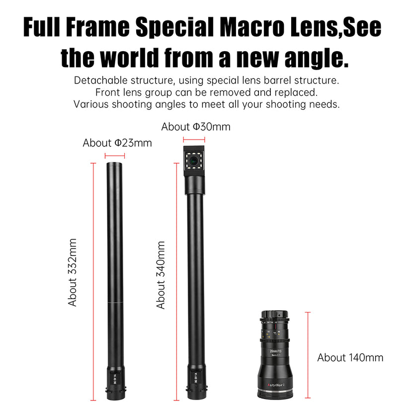 28mm F13 2X Macro Probe Lens Full Frame 90° View Free Switching Specia ...
