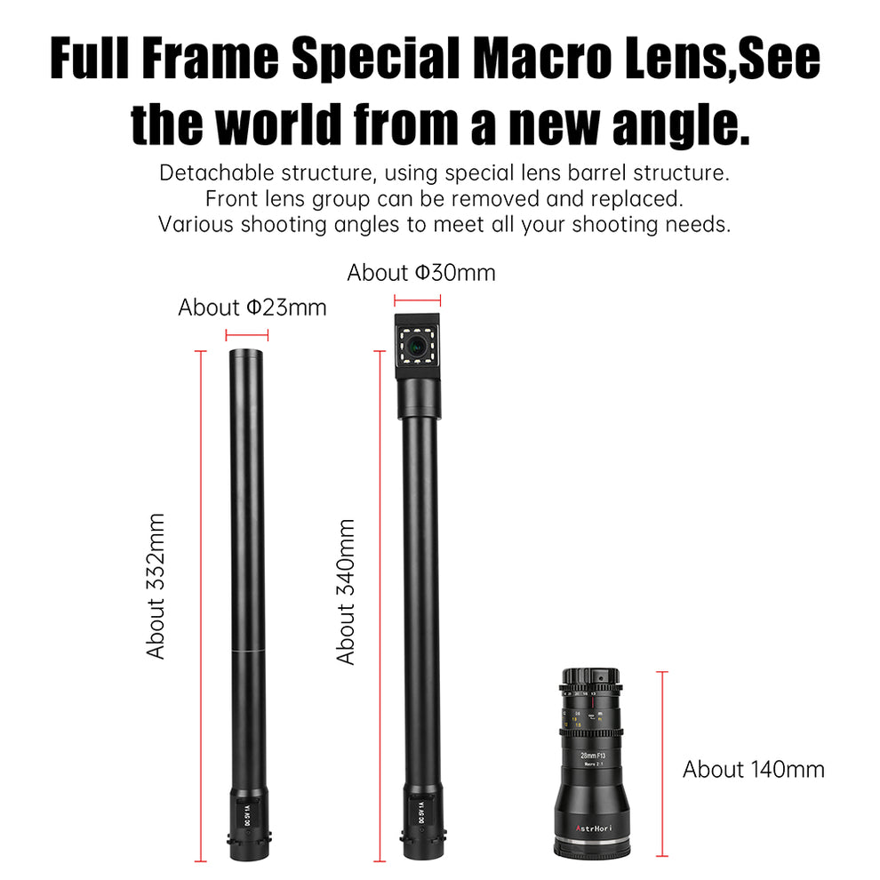 28mm F13 2X Macro Probe Lens Full Frame 90° View Free Switching Specia – AstrHori